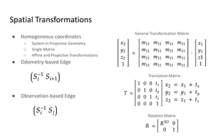 Graph-based SLAM | PDF