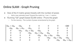 Graph-based SLAM | PDF