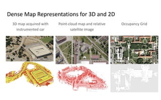 Graph-based SLAM | PDF