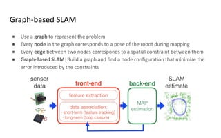 Graph-based SLAM | PDF
