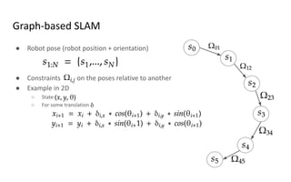Graph-based SLAM | PDF