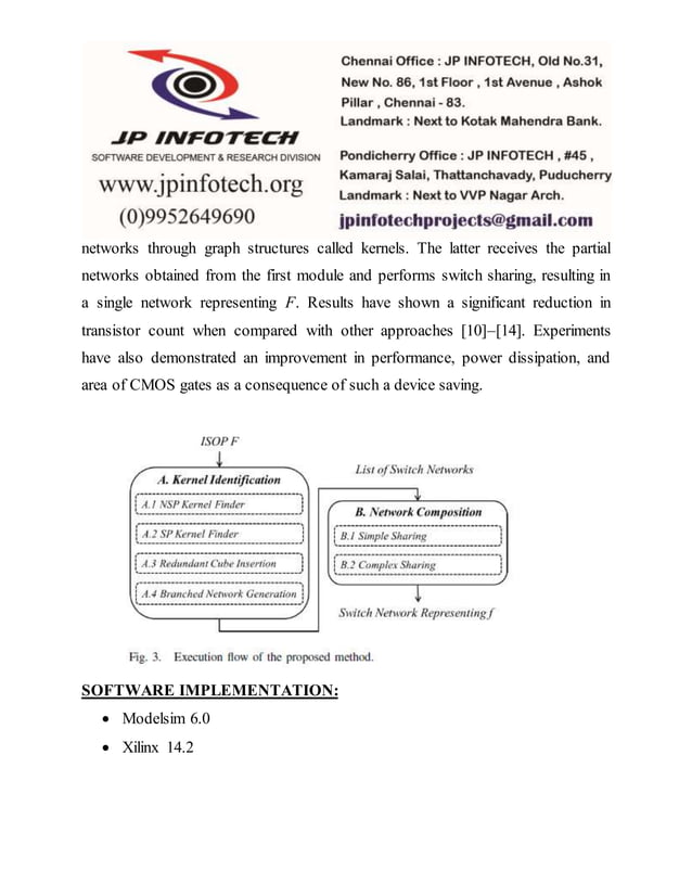 Graph based transistor network generation method for supergate design | PDF