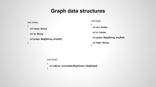 Graph computation | PDF