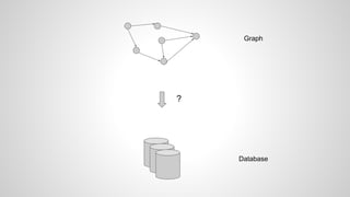 Graph computation | PDF