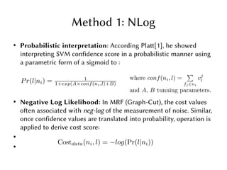 Action Recognition based Graph Cut | PPT
