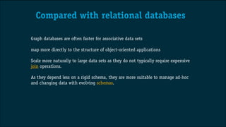 Graph Databases 101 | PDF | Databases | Computer Software and Applications