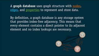 Graph Databases 101 | PDF | Databases | Computer Software and Applications