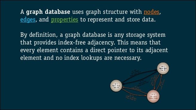 Graph Databases 101