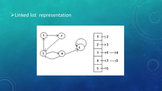 Graph data structure | PPTX
