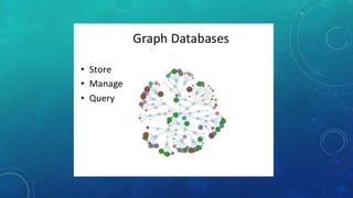 Graph data structure | PPTX