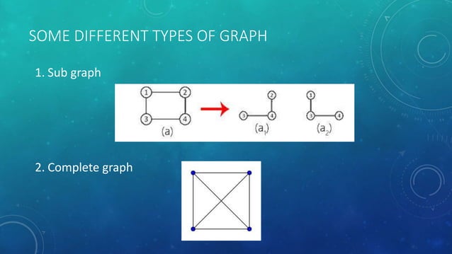 Graph data structure | PPTX