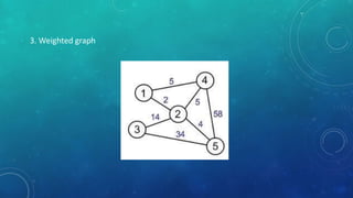 Graph data structure | PPTX