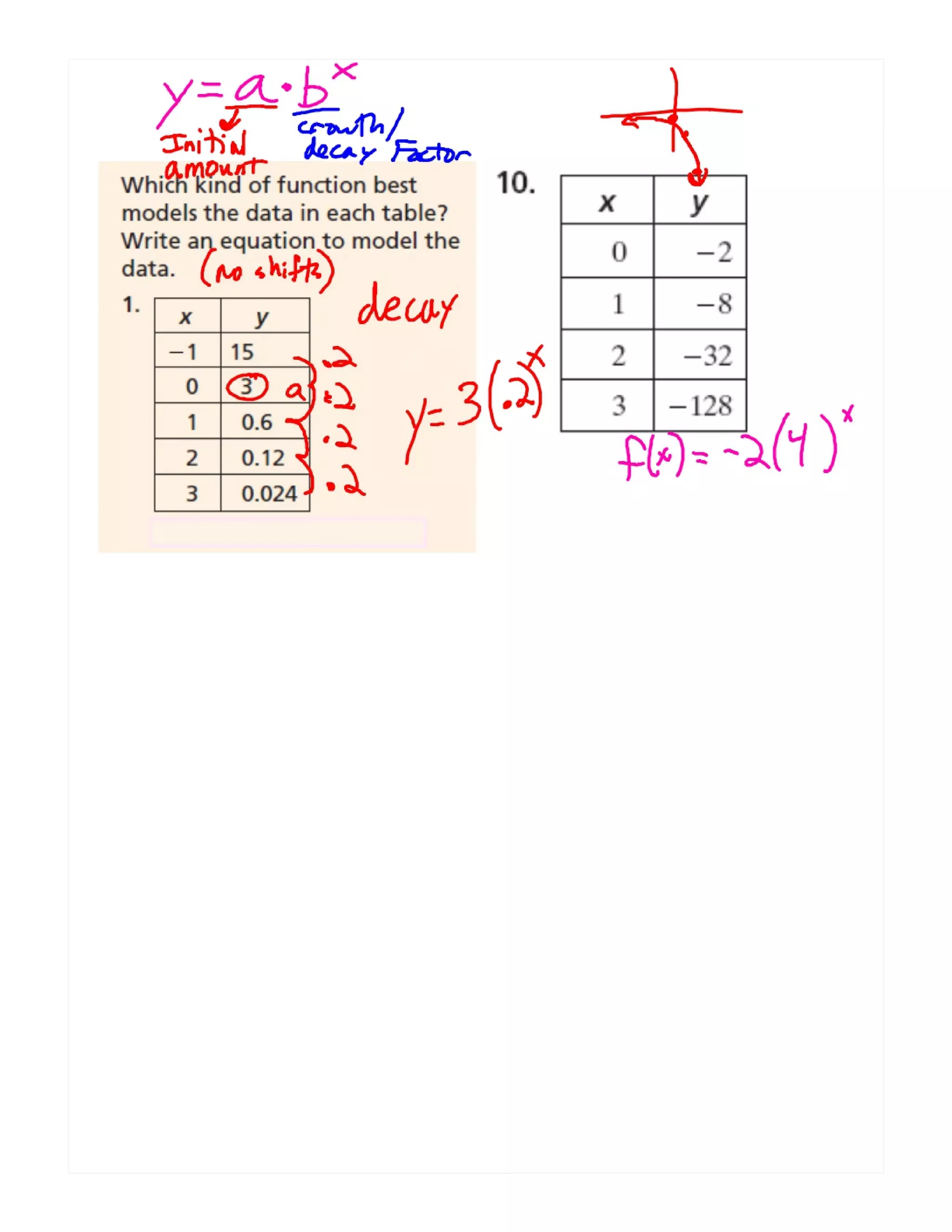 Graph Exponential Functions.pdf