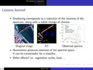 GRAPH_MATCHING_FOR_EFFICIENT_CLASSIFIERS_ADAPTATION.pdf