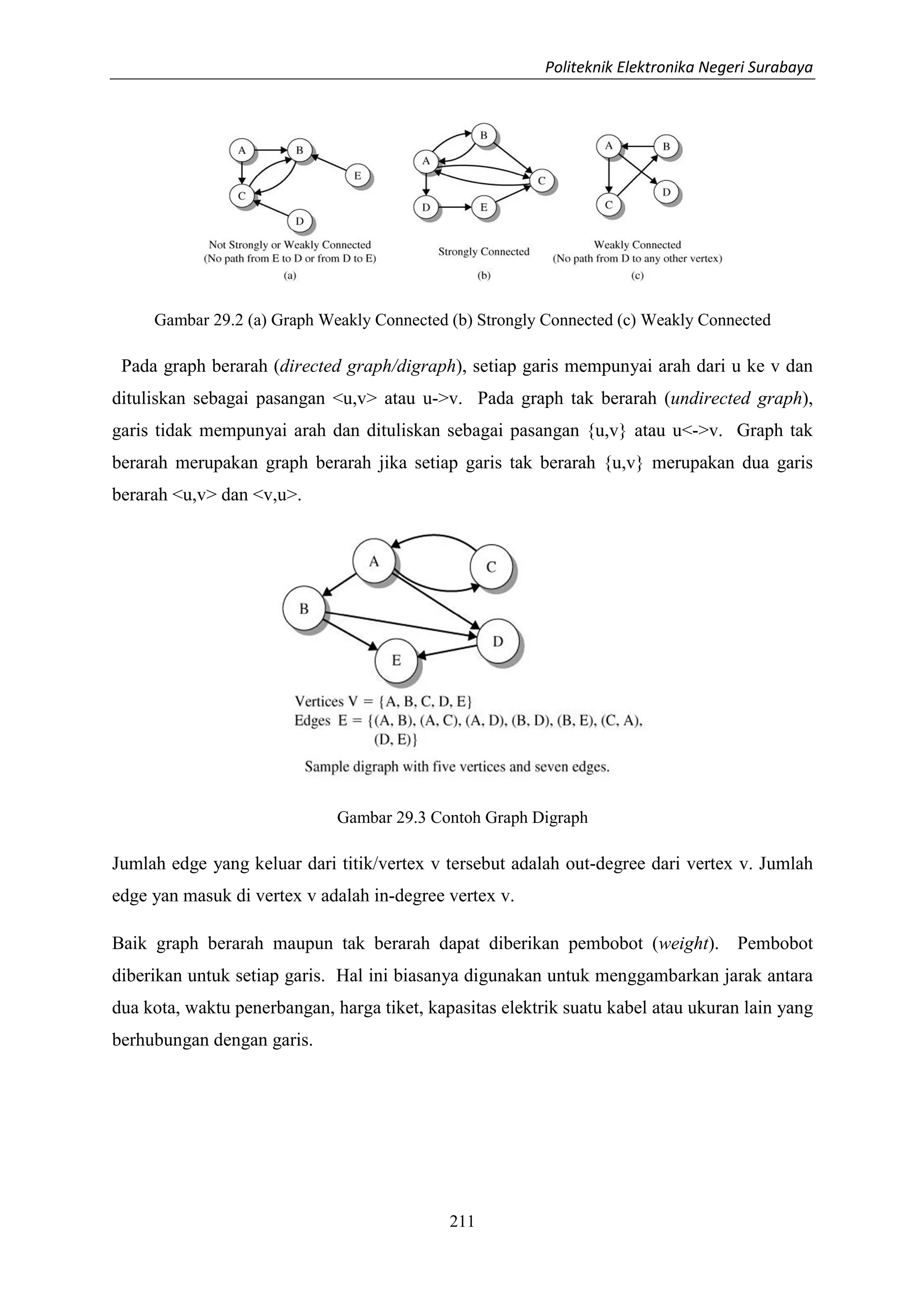 Latihan Graph | PDF