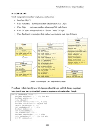 Latihan Graph | PDF