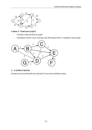 Latihan Graph | PDF