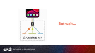 Weaving Microservices into a Unified GraphQL Schema with graph-quilt ...