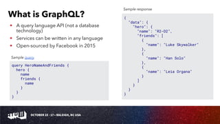 Weaving Microservices into a Unified GraphQL Schema with graph-quilt ...
