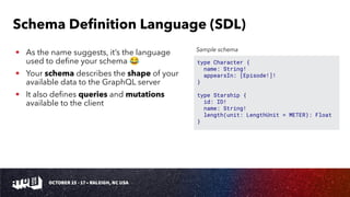 Weaving Microservices into a Unified GraphQL Schema with graph-quilt - Ashpak Shaikh & Lucy Shen ...