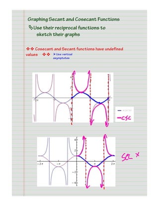Graph Recip Func.pdf