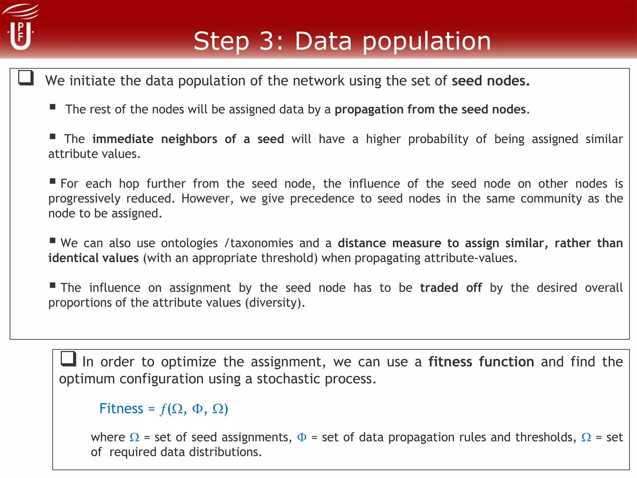 Generating synthetic online social network graph data and topologies | PDF