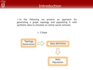 Generating synthetic online social network graph data and topologies | PDF