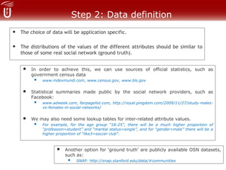 Generating synthetic online social network graph data and topologies | PDF