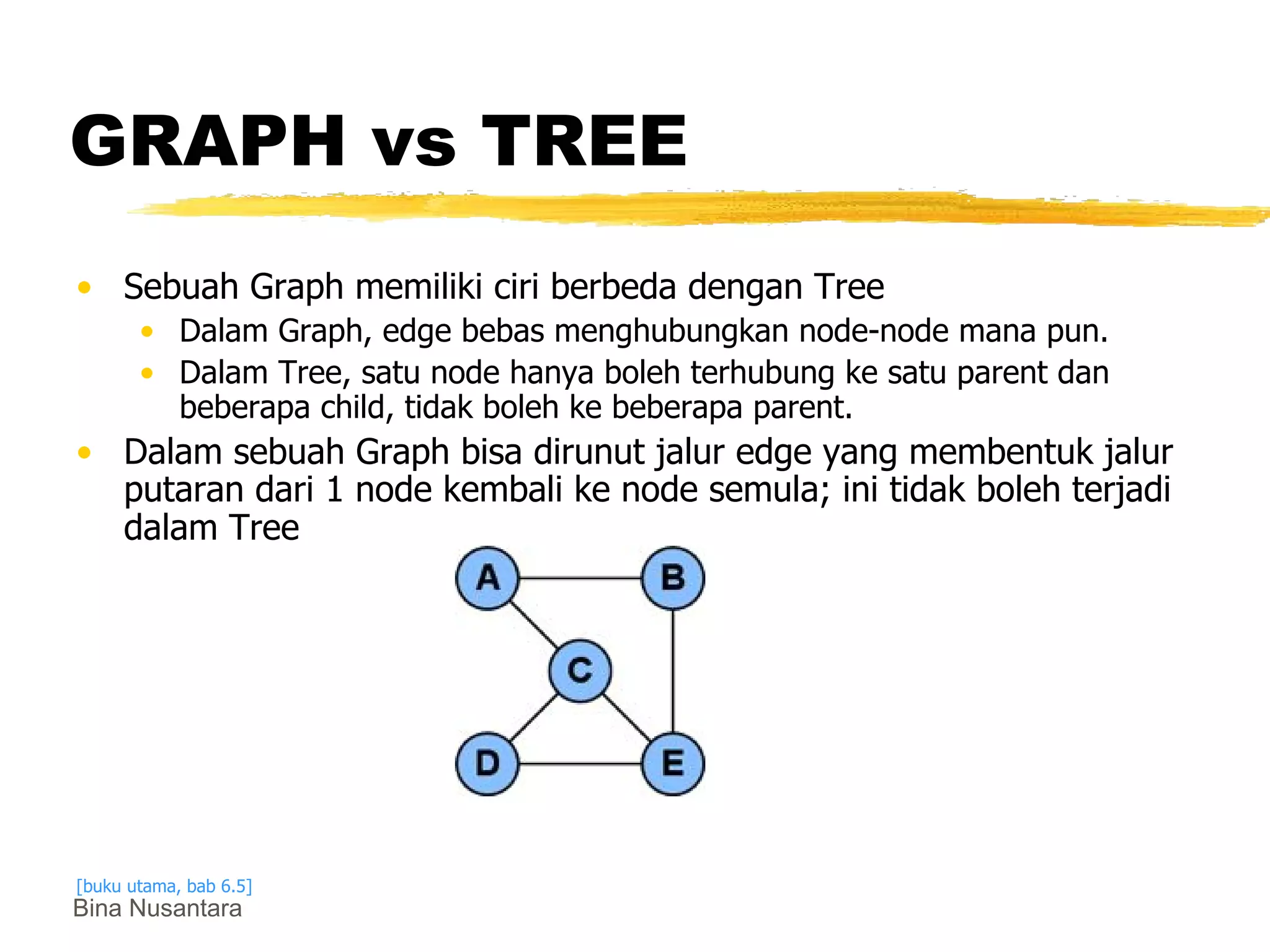 Graph-Teori-Algoritma.pdf