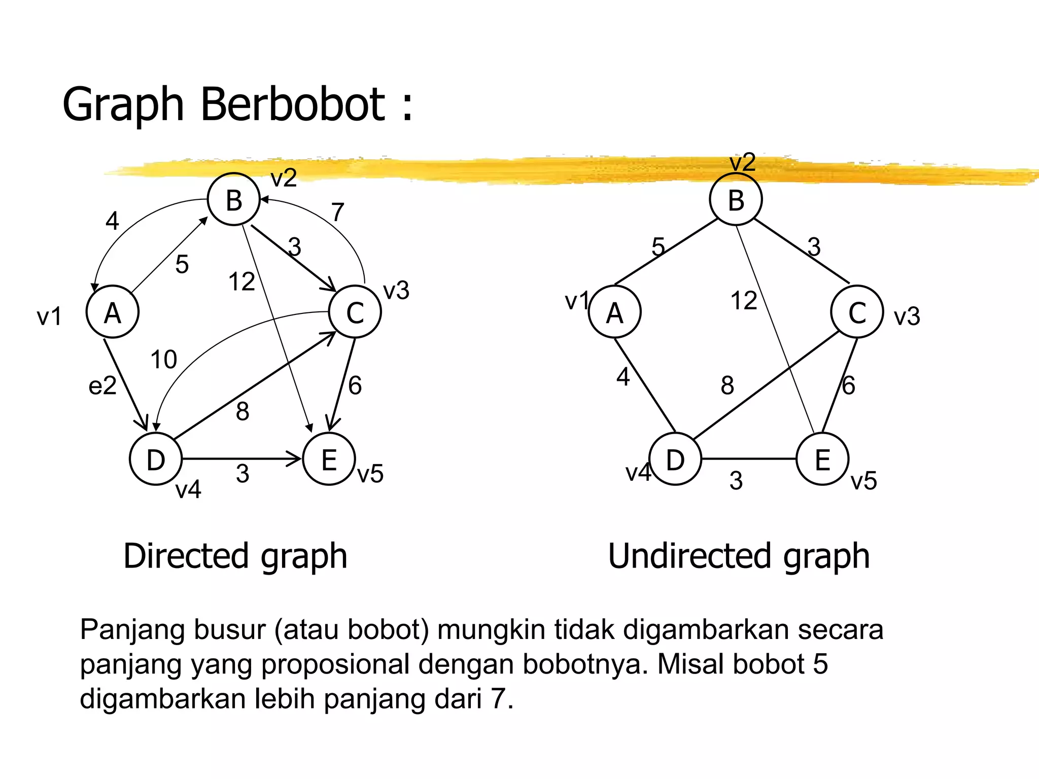 Graph-Teori-Algoritma.pdf