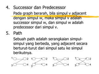 Graph-Teori-Algoritma.pdf