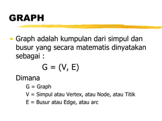 Graph-Teori-Algoritma.pdf