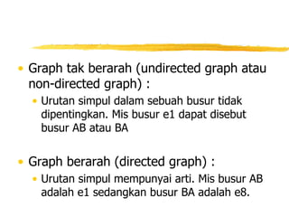 Graph-Teori-Algoritma.pdf