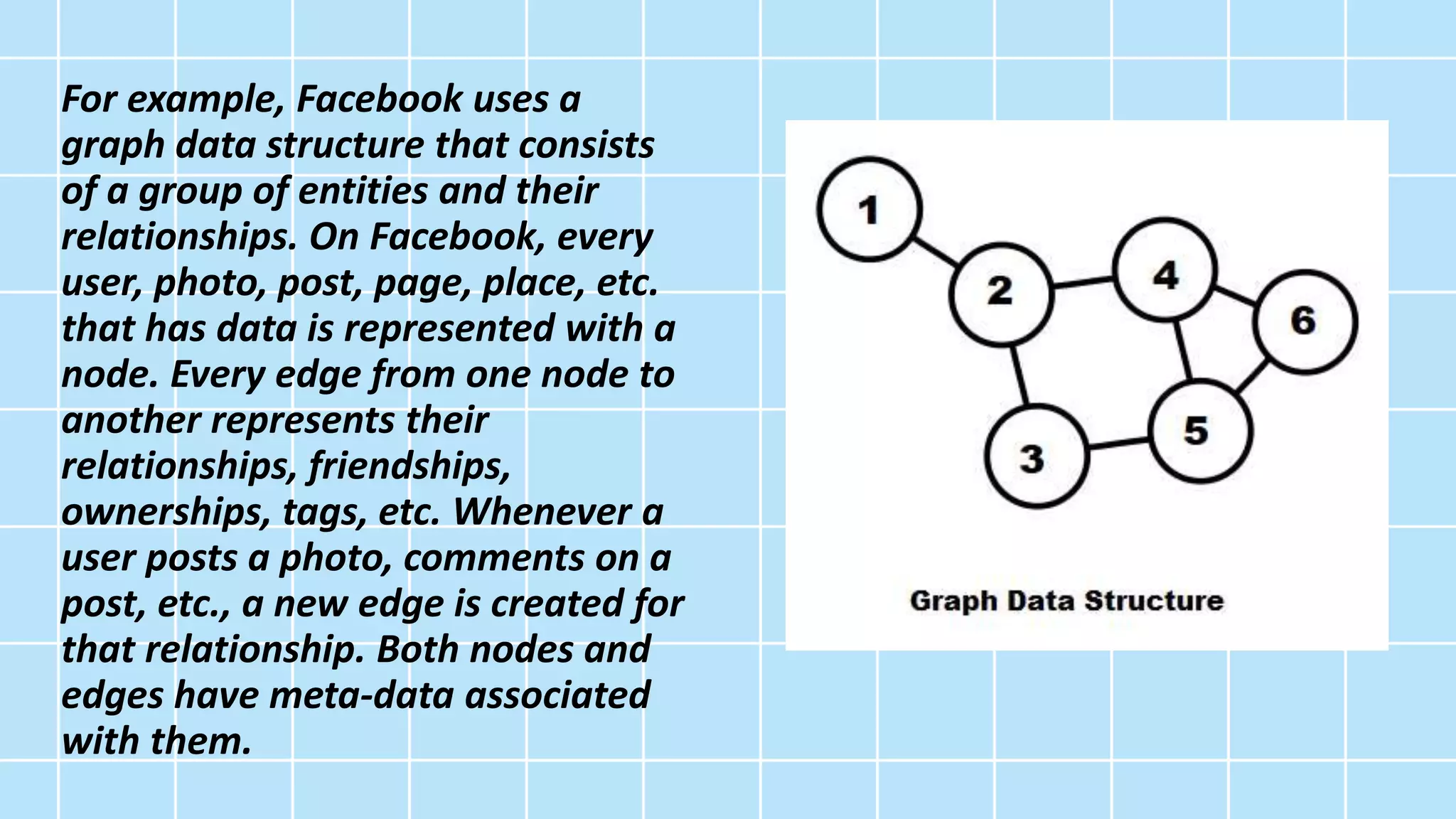 Graph-terminology.pptx