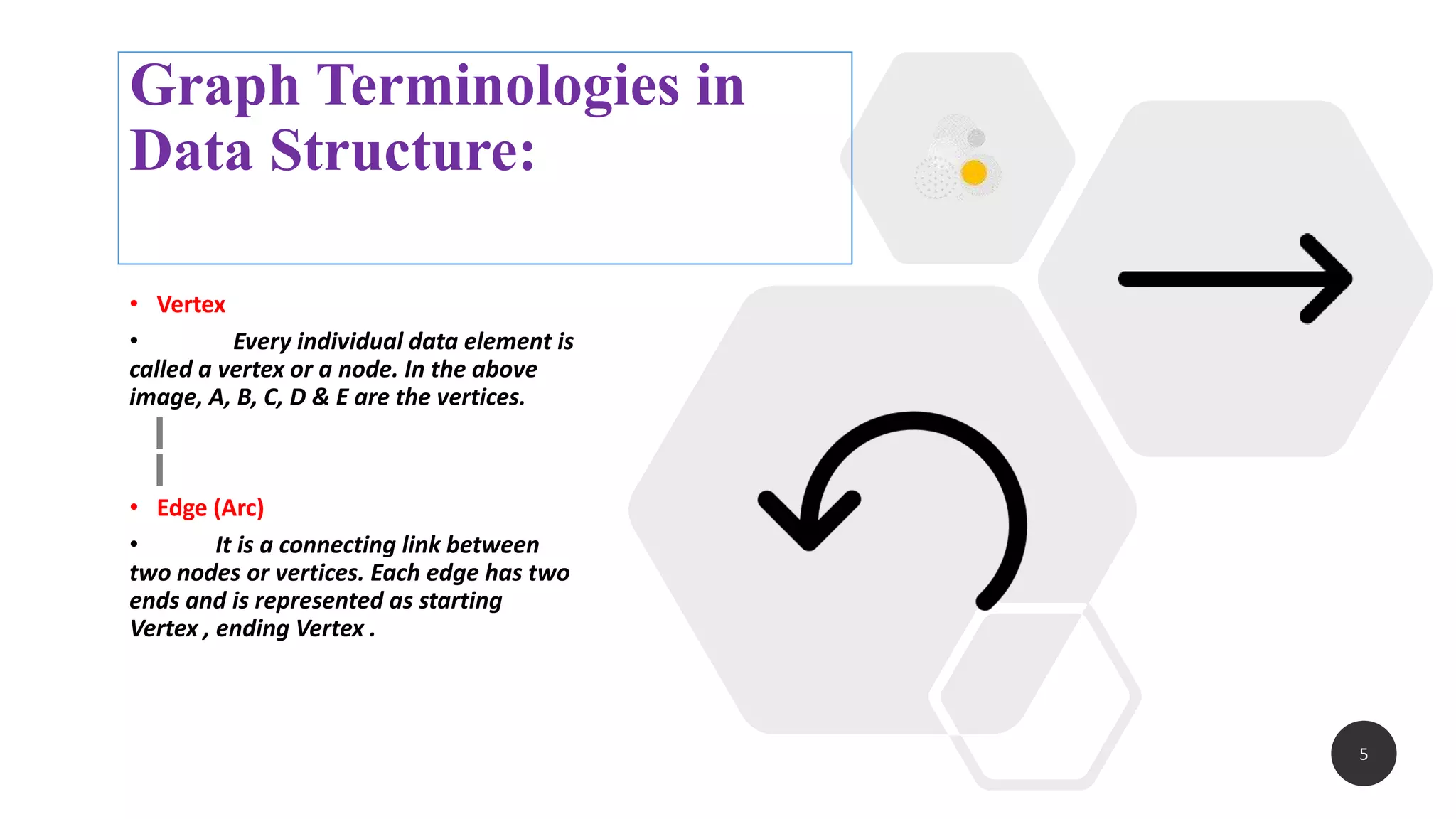 Graph-terminology.pptx