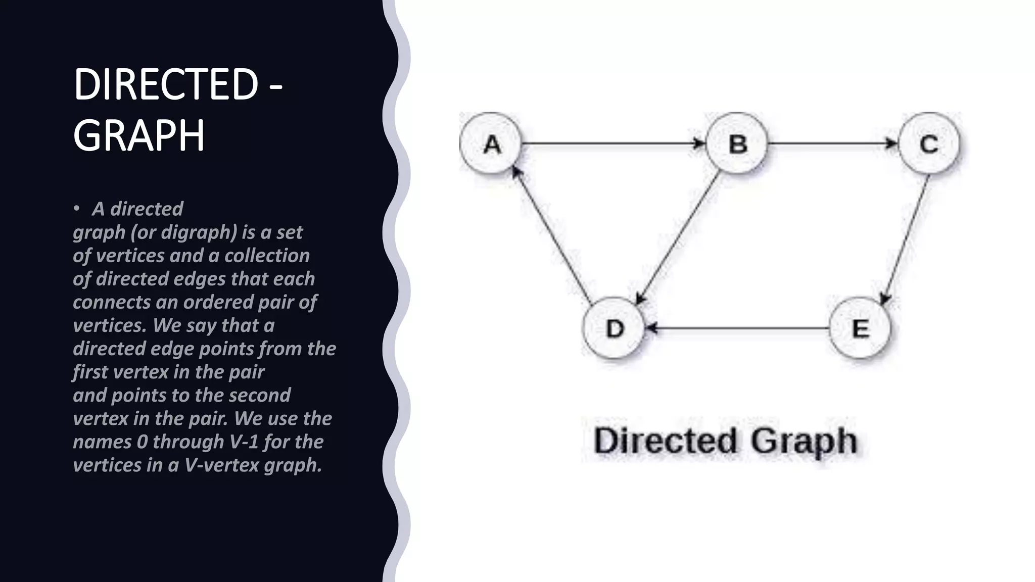 Graph-terminology.pptx