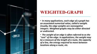 Graph-terminology.pptx