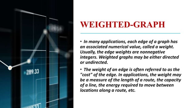 Graph-terminology.pptx | 3-D Graphics | Computer Software and Applications