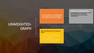 Graph-terminology.pptx