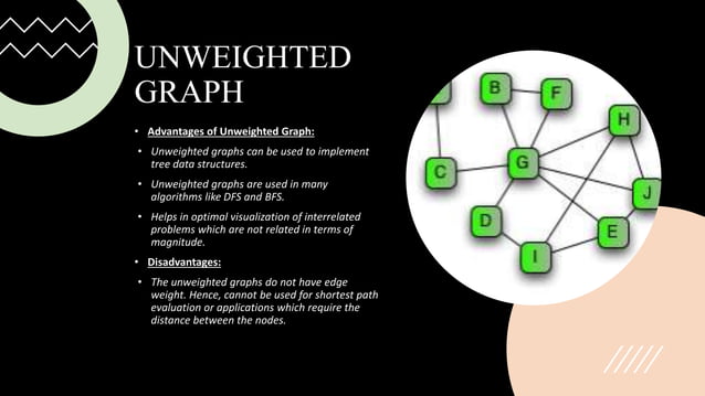 Graph-terminology.pptx | 3-D Graphics | Computer Software and Applications