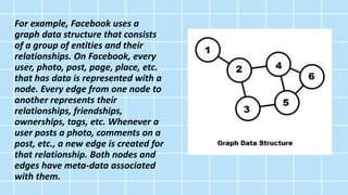 Graph-terminology.pptx