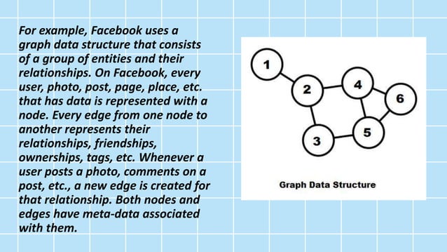 Graph-terminology.pptx | 3-D Graphics | Computer Software and Applications