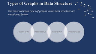 Graph-terminology.pptx