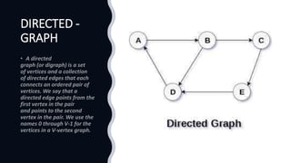 Graph-terminology.pptx