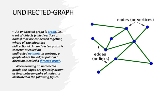 Graph-terminology.pptx | 3-D Graphics | Computer Software and Applications
