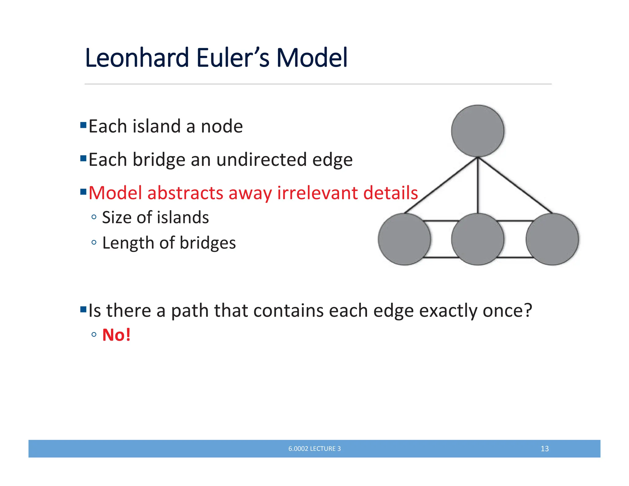 graph-theoretic Models.pdf