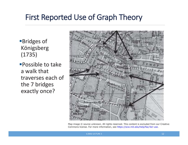 graph-theoretic Models.pdf
