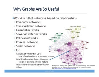graph-theoretic Models.pdf