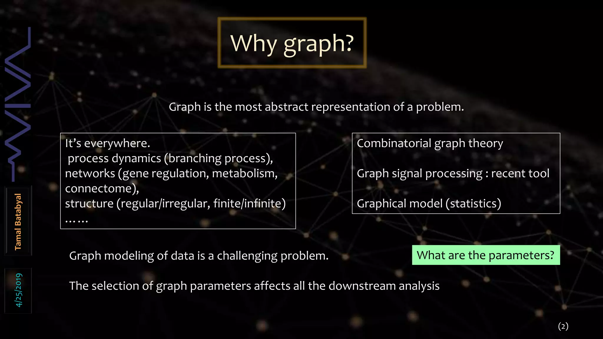Graph theoretic neuromorphology | PPT