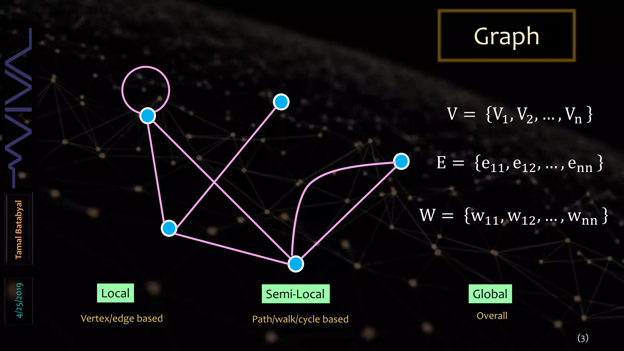 Graph theoretic neuromorphology | PPT